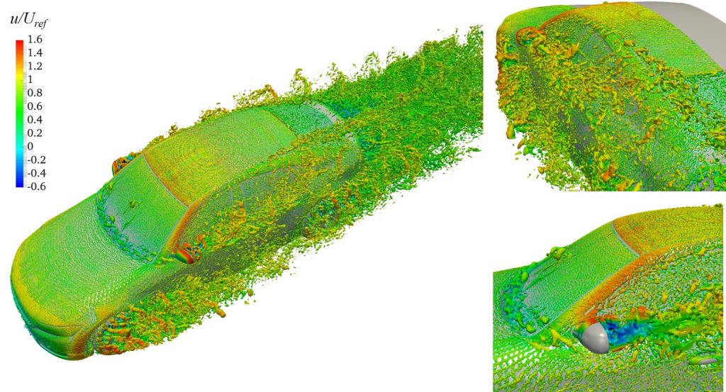 FLOW PHYSIC & ENGINNERING LABORATORY | Department of Mechanical Engineering